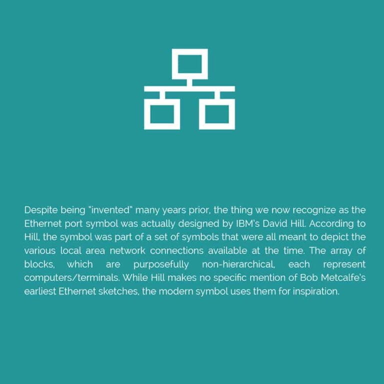 The Origin Of The Most Famous User Interface Icons - Among Tech