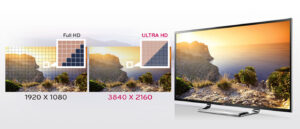 UHD Vs 4K TV: What’s The Difference?
